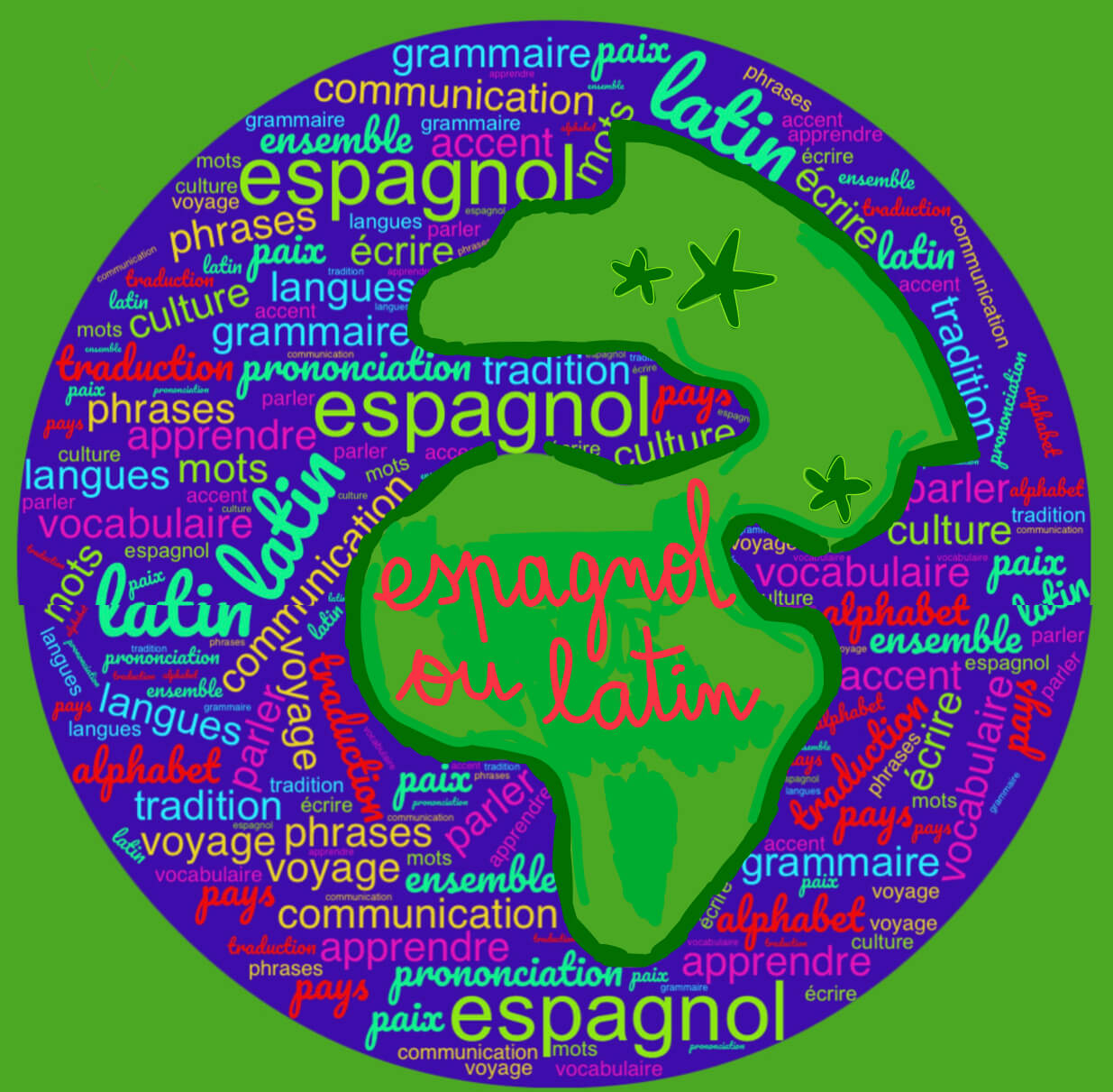 Latin ou espagnol ? Petit guide pour bien choisir sa nouvelle langue en ...